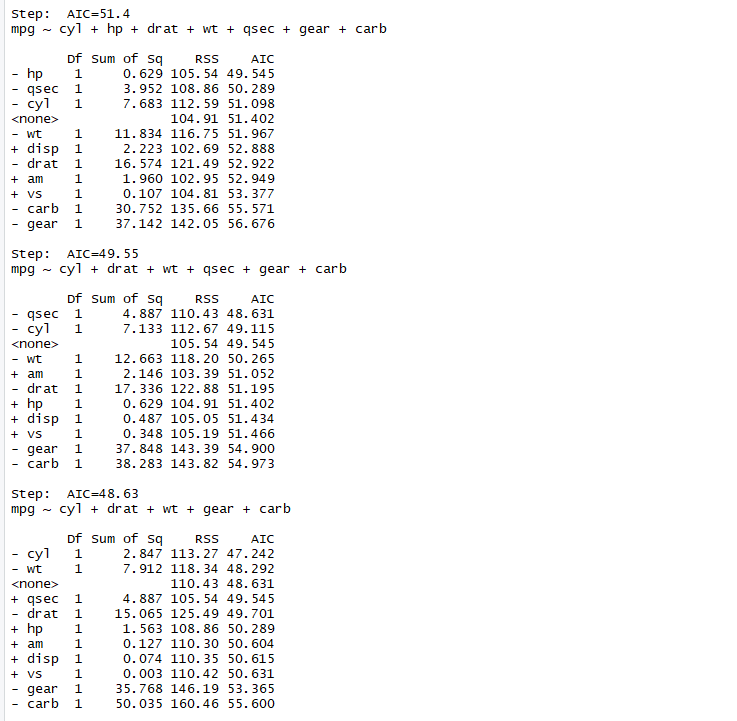 What is stepAIC in R? – Data Science Duniya