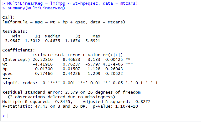 Feature Selection Techniques in Regression Model – Data Science Duniya