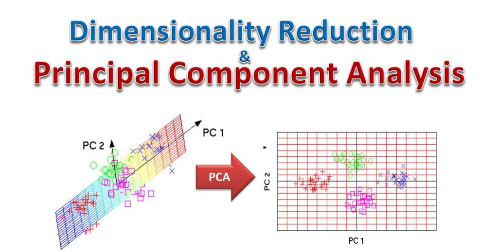 A Complete Guide to Principal Component Analysis – PCA in Machine ...