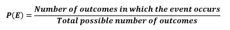 Probability Basics for Data Science – Data Science Duniya
