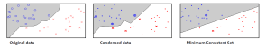 A Complete Guide to K-Nearest Neighbors Algorithm – KNN using Python ...