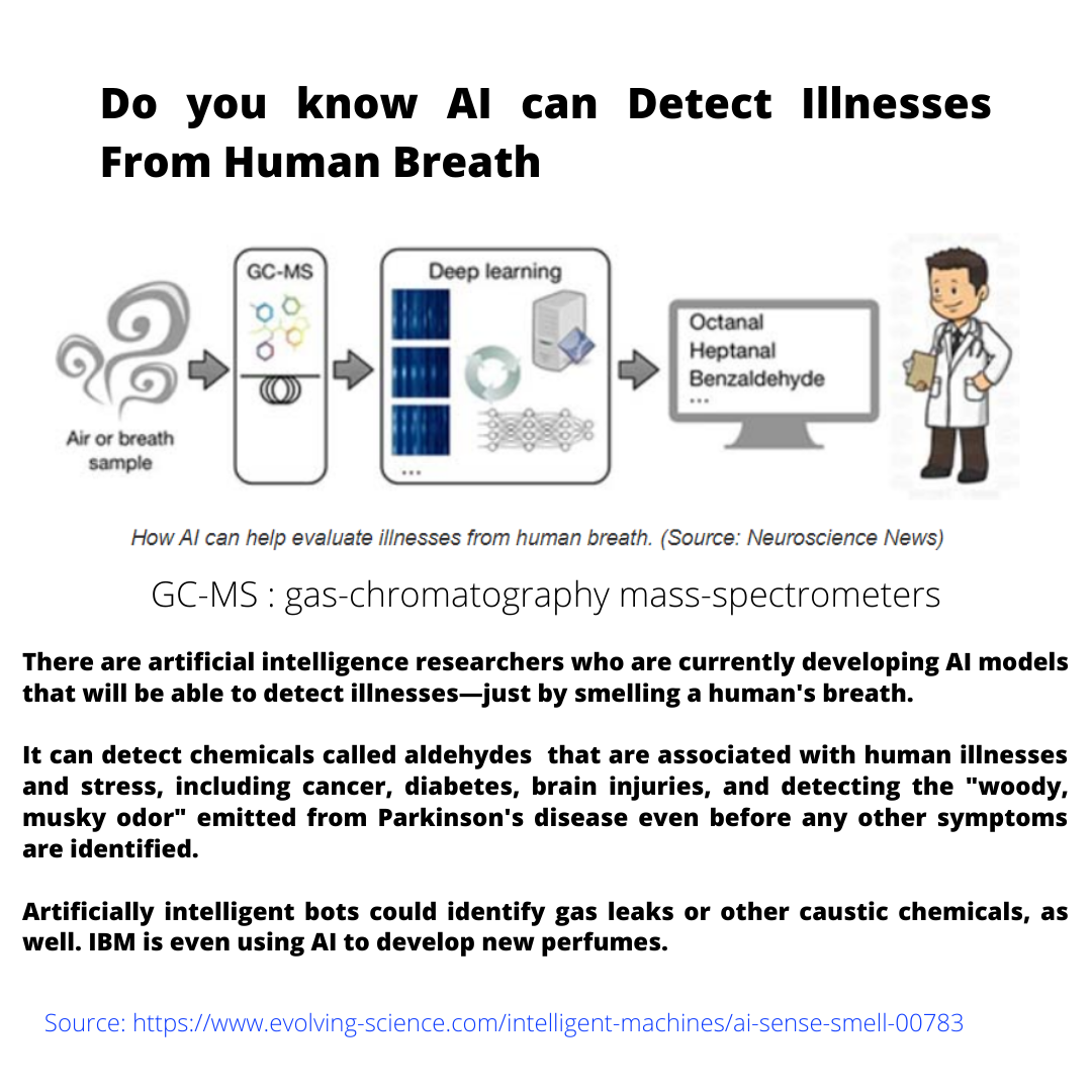 Do you know AI can develop a “Sense of Smell” which can Detect ...