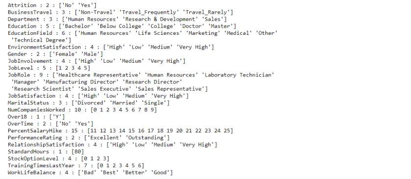 Data Visualization using plotly, matplotlib, seaborn and squarify ...