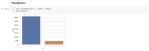 A Step by Step Guide to Logistic Regression Model Building using Python ...