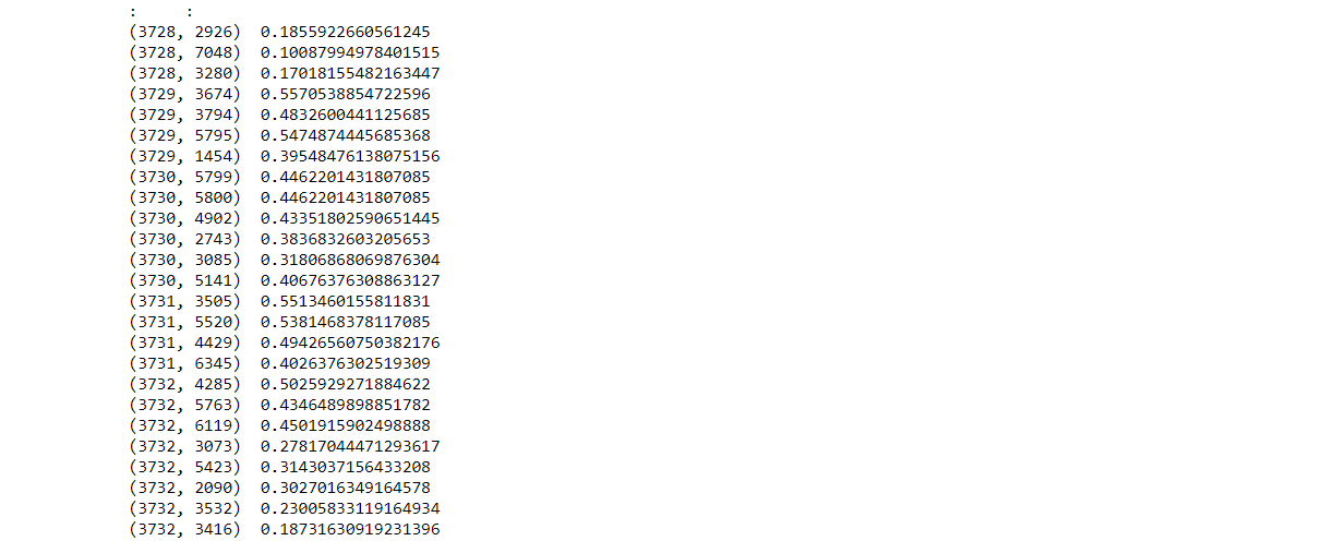 Numerical Feature Extraction From Text Nlp Series Part 6 Data 7018