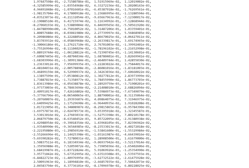 Word2Vec and Semantic Similarity using spacy | NLP spacy Series | Part ...