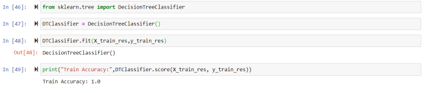 A Step by Step Guide to Implement Decision Tree using Python | Machine ...