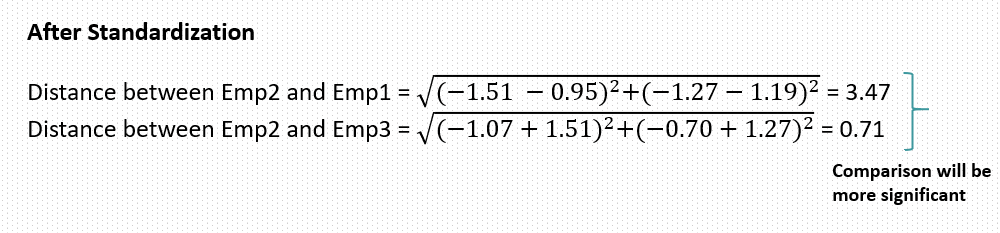 What is Feature Scaling in Machine Learning | Normalization vs ...