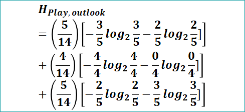 A Complete Guide to Decision Tree Formation and Interpretation in ...
