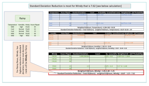 Decision Tree for Regression Models in Machine Learning – Data Science ...
